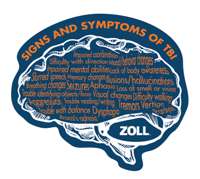 Make Brain Health Stick | ZOLL Medical