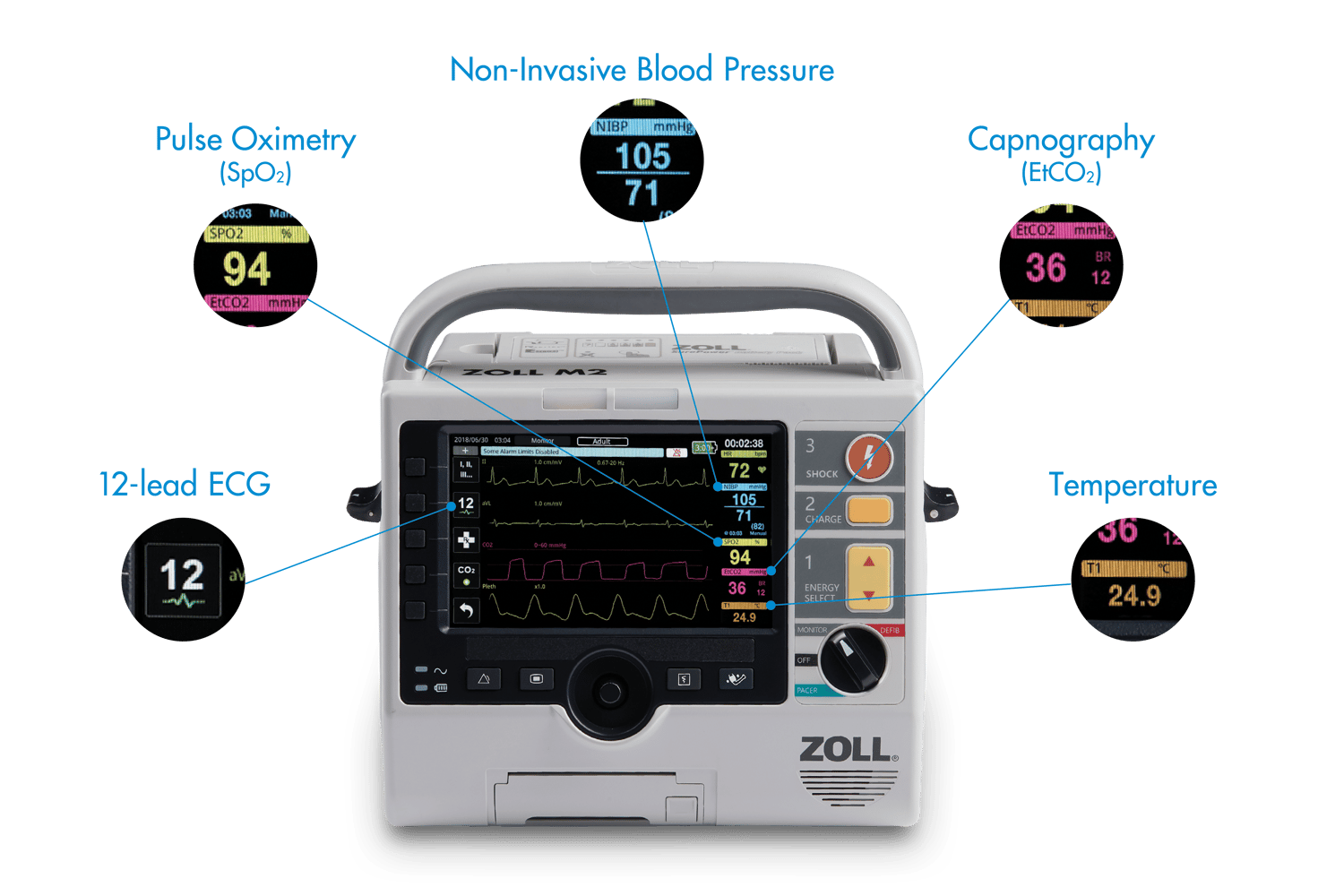 ZOLL M2 Monitor/Defibrillator Features | ZOLL Medical