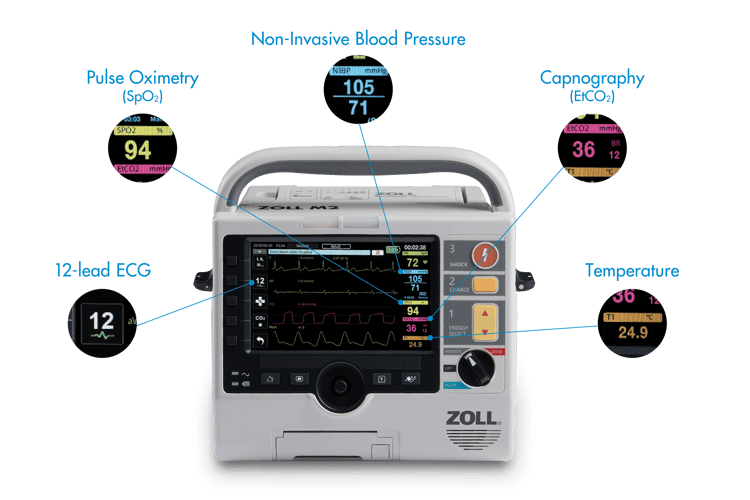 ZOLL M2 Monitor/Defibrillator Features | ZOLL Medical