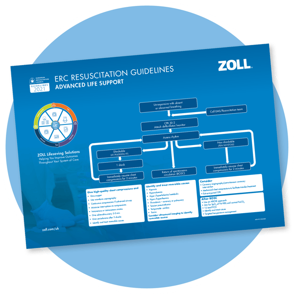 2021 ERC Guidelines ALS poster | ZOLL Medical