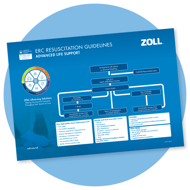 2021 ERC Guidelines ALS poster | ZOLL Medical