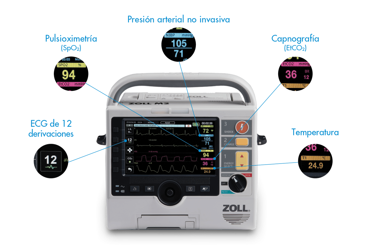 ZOLL M2 Monitor/Defibrillator Features | ZOLL Medical