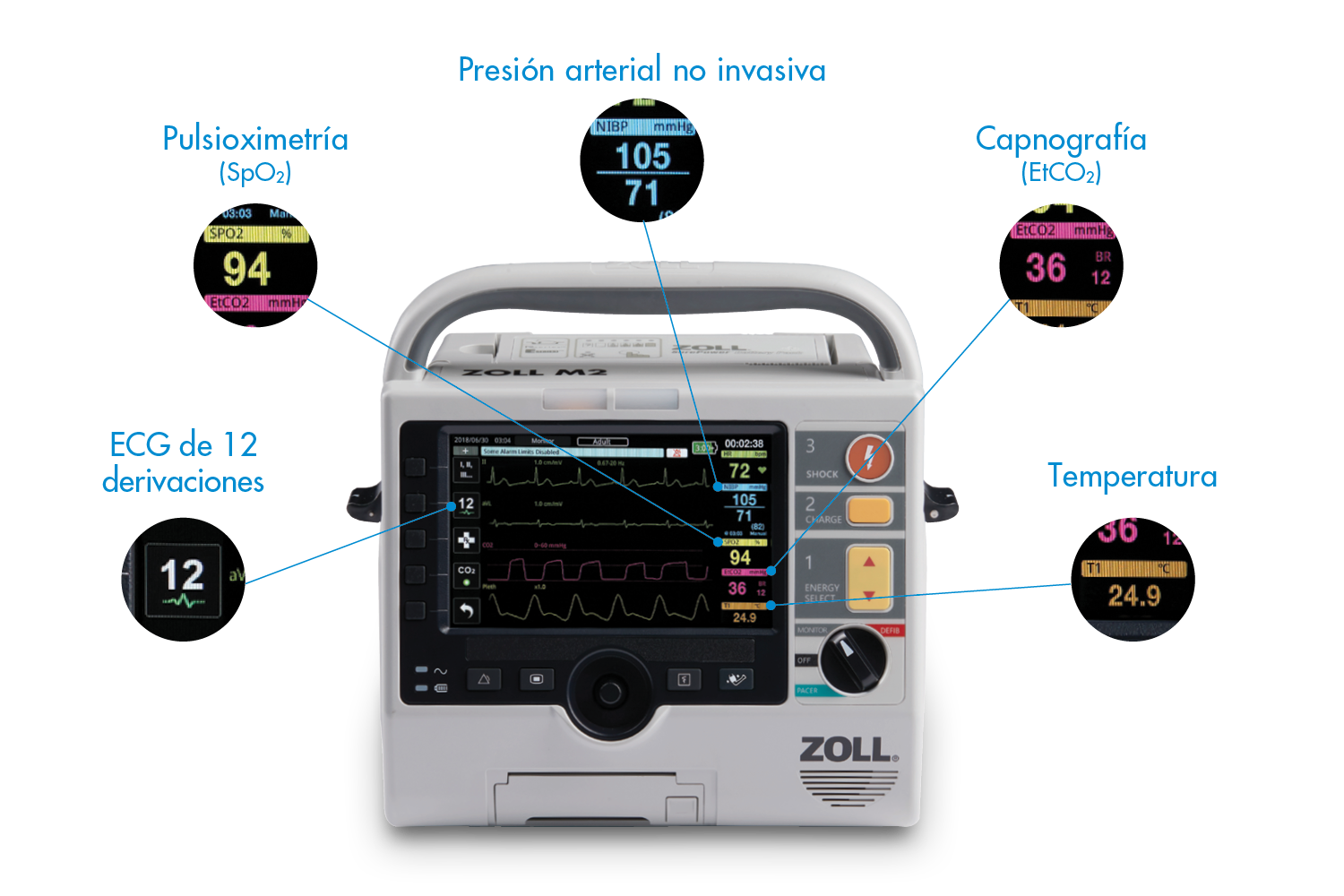 ZOLL M2 Monitor/Defibrillator Features | ZOLL Medical