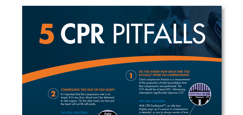 Maximise your CPR Performance | ZOLL