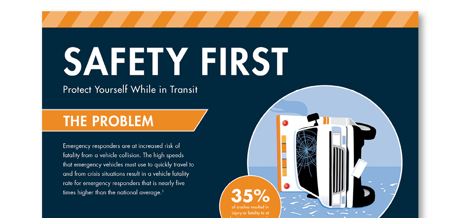 Responder safety in the ambulance | ZOLL